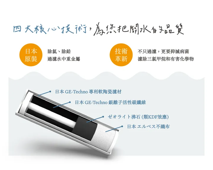 K-71 雙道式銀離子抑菌淨水器(中華電信限定) K-71 雙道式銀離子抑菌淨水器(中華電信限定)