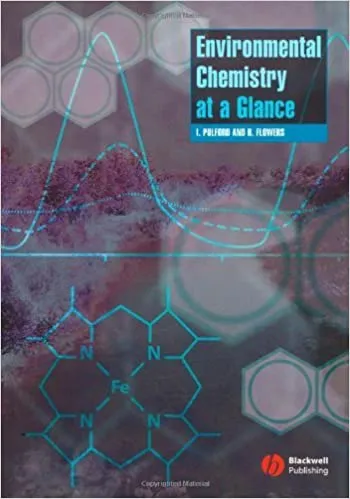 Environmental Chemistry at a Glance